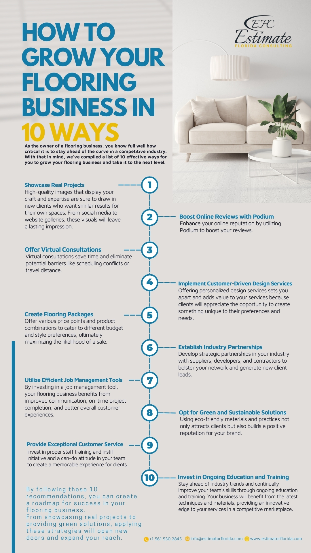 Rey Teves – Virtualasting